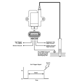 AEM High Output Inductive Smart Coil – Essex Rotary Store